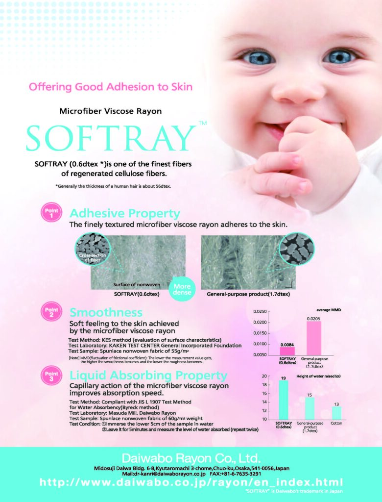 For spinning – Daiwabo Rayon co.,ltd